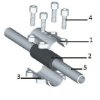 Gebo Clamps – PE ve Çelik Borulardaki Sızıntı ve Hasarların Tamiri İçin ...