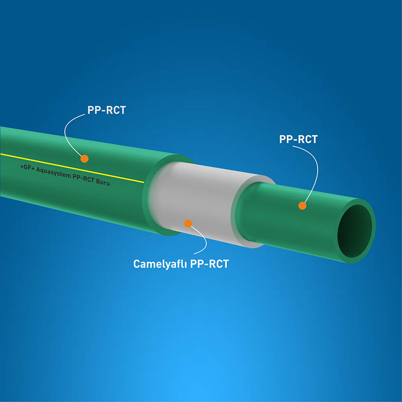 Performansın Ötesinde... AQUASYSTEM PP-RCT Boru Sistemi